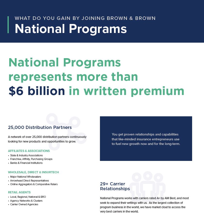 Arrowhead Programs’ success by the numbers